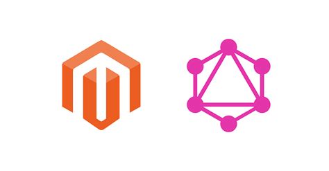 Magento And Graphql A Slowdown Saga Luroconnect Managed Hosting