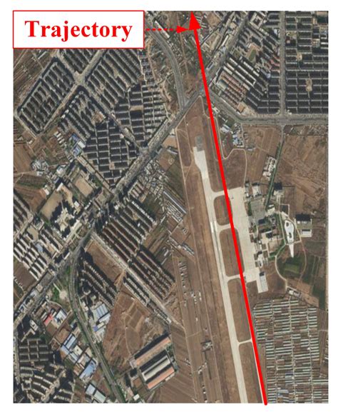 Remote Sensing Free Full Text Sparsity Based Joint Array