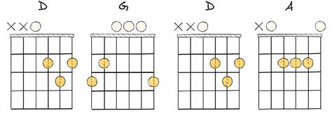 15 Nostalgic Chord Progressions That Will Stir Your Soul
