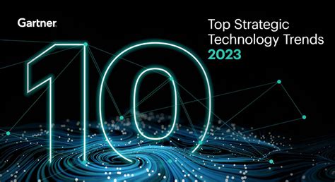 Gartner发布2023年十大战略技术趋势 博科园