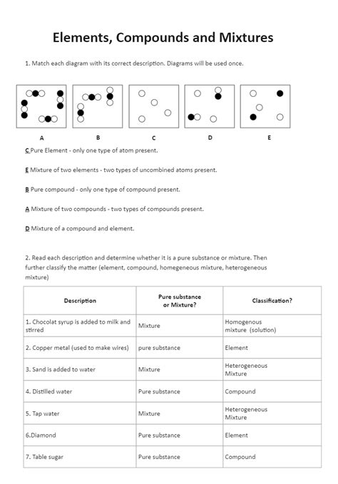 Compounds Mixtures And Elements Worksheet