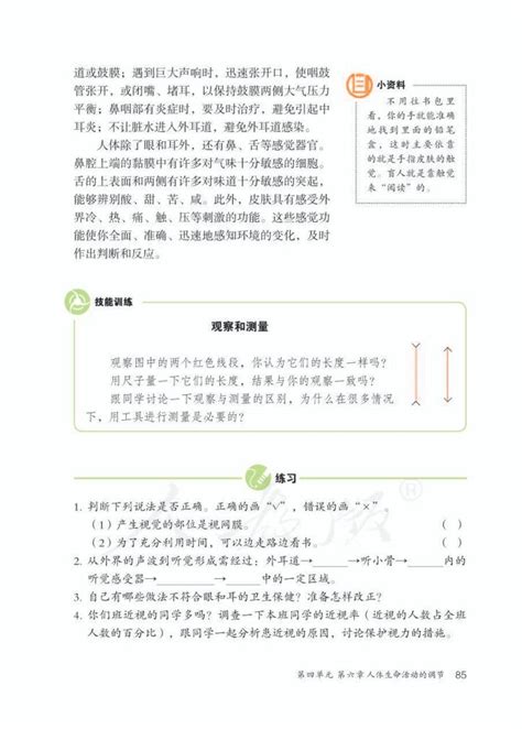 第六章 人体生命活动的调节2012年审定人教版七年级生物下册（高清）中学课本网