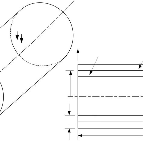a thick fgm circular cylindrical shell under thermal loads download