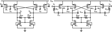 Figure 10 From An Ultra Low Voltage Chaos Based True Random Number Generator For Iot