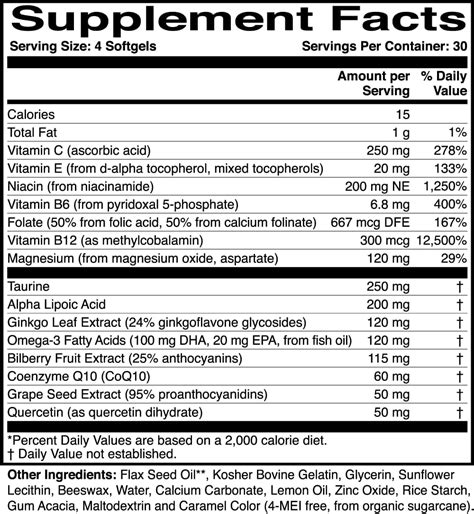 Optic Nerve Formula Eye Supplement Supporting Philippines Ubuy