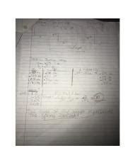 Simple Harmonic Motion Lab Physics 105 Course Hero