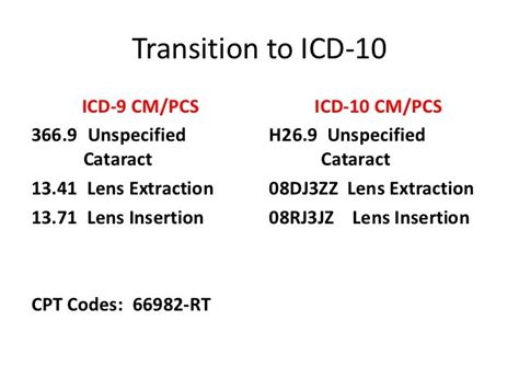 Cataract Surgery Cpt Code At Jo Rogers Blog
