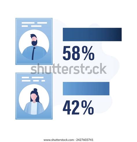 Election Results Exit Poll Male Female Stock Vector Royalty Free
