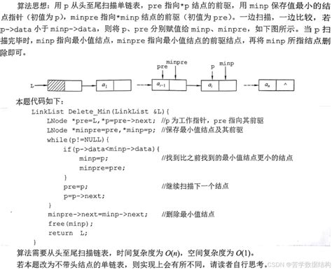 25版王道数据结构课后习题详细分析 第二章线性表 23线性表的链式表示 代码题部分 Csdn博客