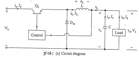 Solved The Buck Regulator In Figure 516a Has An Input