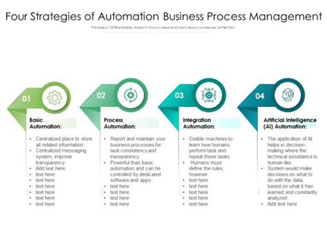 Automation Strategy Slide Team