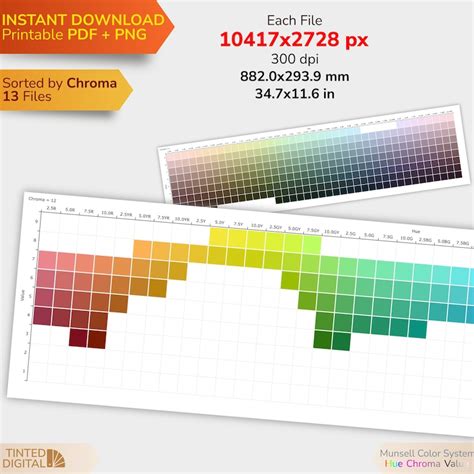 Munsell Color System Charts Color Reference Color Matching Printing Reference Hue Value