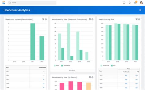 What Is An Hris Webopedia