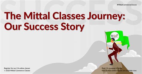 The Mittal Commerce Classes Journey Our Success Story