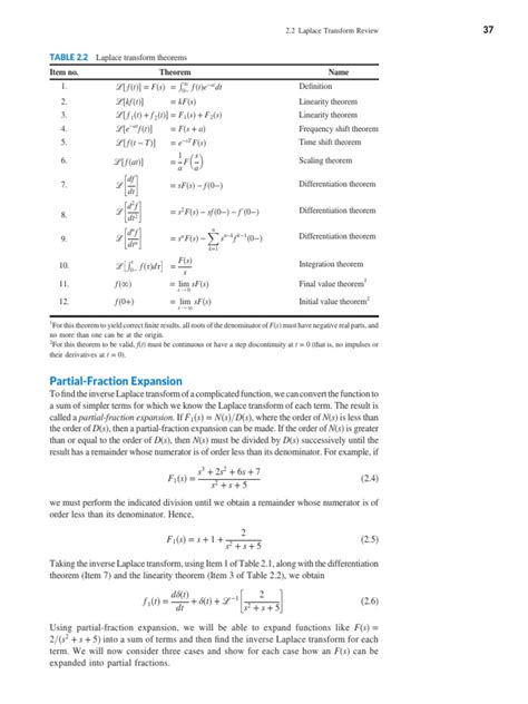 Partial Fraction Expansion Download Free Pdf Laplace Transform
