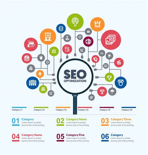 Premium Vector Seo Search Engine Optimization And Digital Marketing