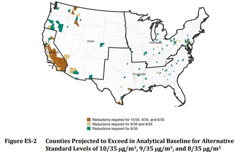 Epas Proposal To Tighten The Fine Particulate Naaqs Whats Proposed Whos Potentially