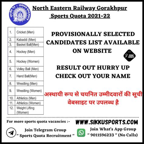 Sikku Sports On Linkedin Results Railwaysportsquotaresult