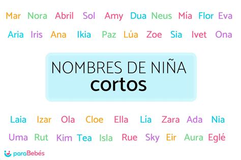 Nombres Bonitos De Nina