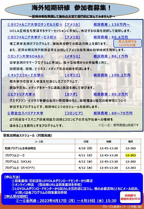 上智大学グローバル教育センター On Twitter 【重要・訂正】 先日投稿させていただいた海外短期研修のプログラム②～⑤の開催場所に