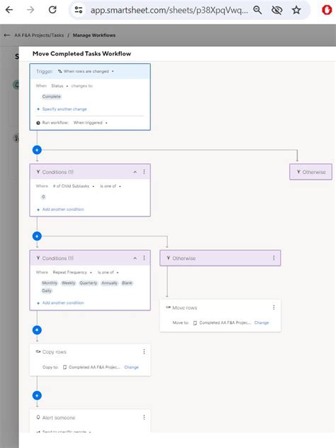 Brian Mcnamara On Linkedin Been Working On A Fun Smartsheet Project To