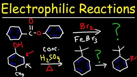 8 Friedel Crafts Acylation Vs Alkylation Zahrahalija