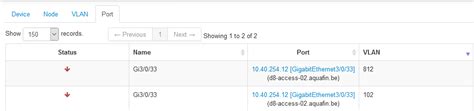 [feature request] display network subnet of vlan · issue 756