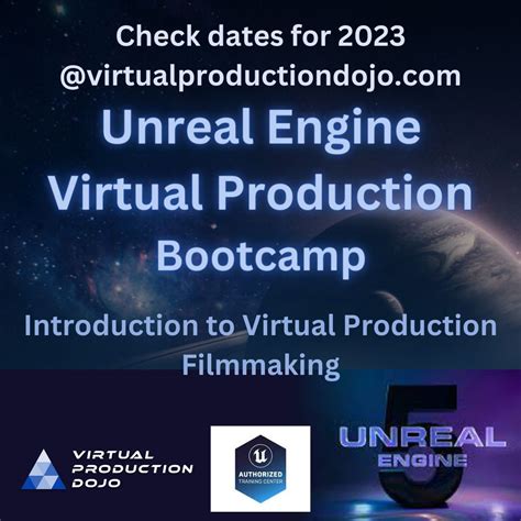 Virtual Production Dojo On Linkedin Virtualproduction Filmmaking