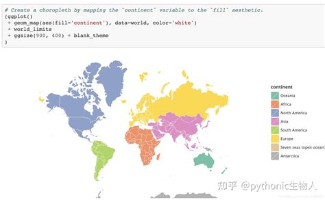 PyCharm母公司JetBrains出品一款类似ggplot 的python可视化工具 知乎