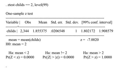 Solved Use The GSS File To Investigate Whether Or Not Chegg