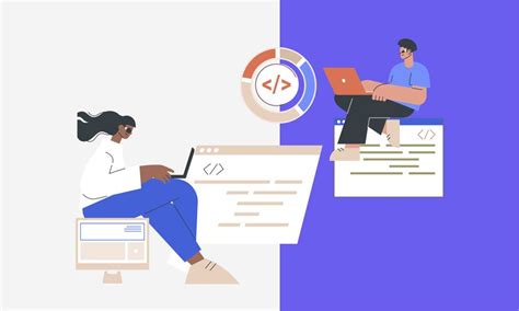 Global Software Development Outsourcing Trends In 2023
