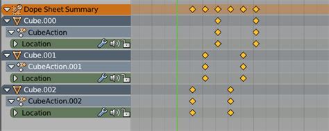 Animation Dope Sheet Key Automation Effects Preset Blender Stack Exchange