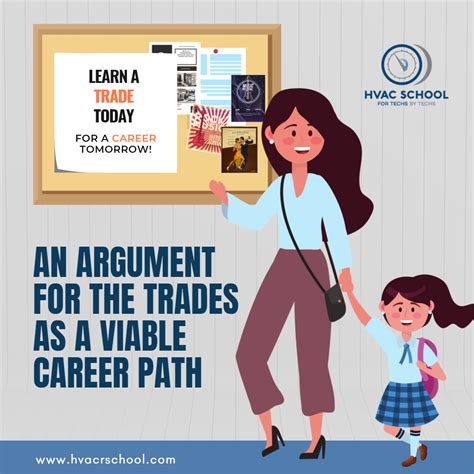 An Argument For The Trades As A Viable Career Path Hvac School