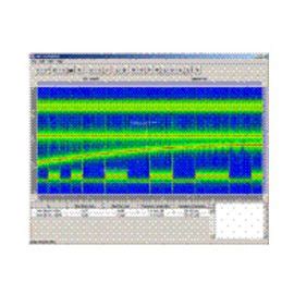 Signal Analysis DCT Test And Measurement