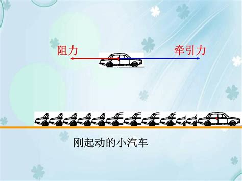 人教版八年级下册82 二力平衡教课内容课件ppt 教习网课件下载