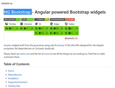 top 18 most popular angular open source projects in 2020 by alex