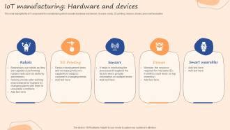 IOT Manufacturing Hardware And Devices IOT Use Cases In Manufacturing Ppt Formats PPT Slide
