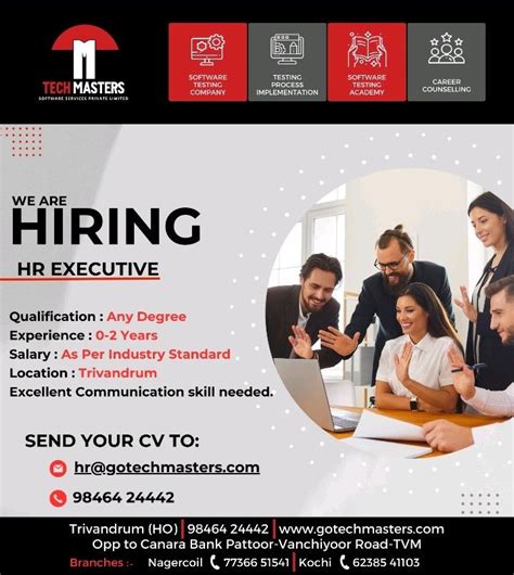 Tech Masters Software Testing Company On Linkedin Software
