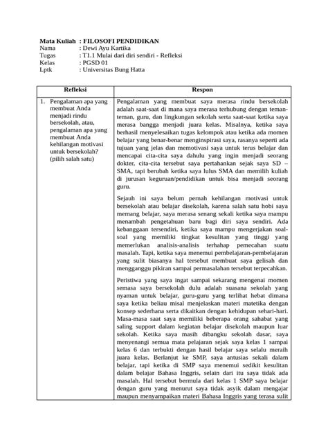 T11 Tugas Filosofi Pendidikan Dewi Ayu Kartika Pgsd01 Pdf