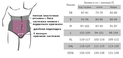 Компрессионное белье для мужчин - купить в Киеве и Украине | интернет ...