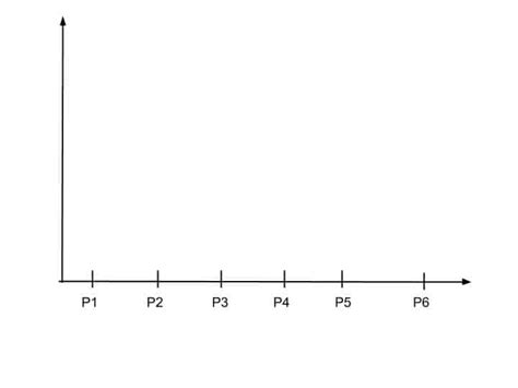 Hierarchical Clustering In Python Step By Step Complete Guide