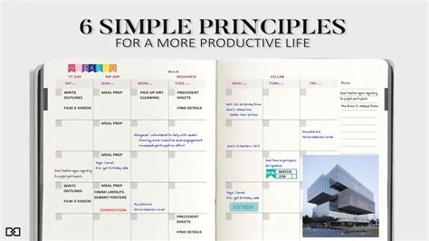 6 Simple Principles To Being Productive In Architecture Dezign Ark