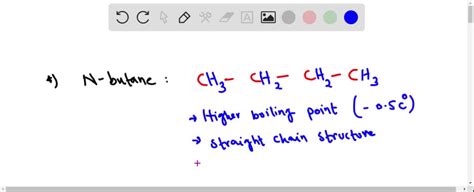 SOLVED: N-butane and isobutene are constitutional isomers. What is the boiling point of each ...
