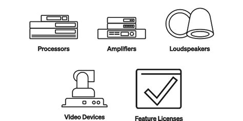Q Sys 統合されたオーディオ、ビデオ、および制御