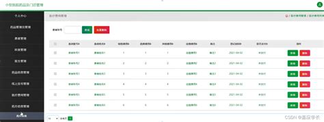 附源码 计算机毕业设计java小型医院药品及门诊管理药品管理系统 Java 开源 Csdn博客
