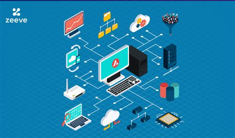 A Beginners Guide To Avalanche Subnets