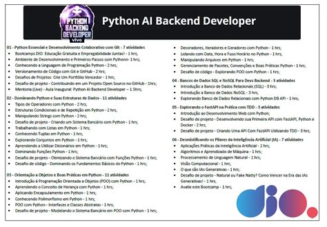 Contracapa Parte De Trás Certificado Bootcamp Python Ai Backend