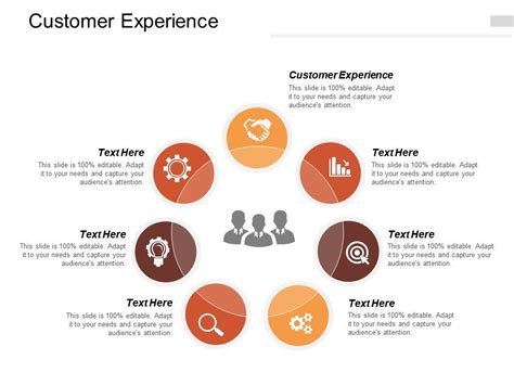 Customer Experience Ppt Powerpoint Presentation File Guidelines Cpb Powerpoint Slide Clipart