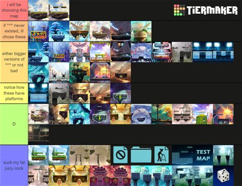 Brawlhalla Maps 2021 Tier List Community Rankings Tiermaker