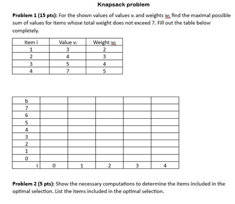 Solved Problem 1 15 Pts For The Shown Values Of Values Vi Chegg Com